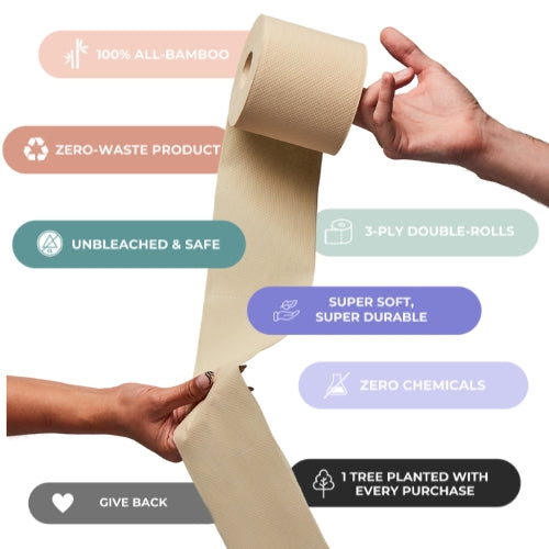HeyBamboo Eco-Luxe Toilet Paper